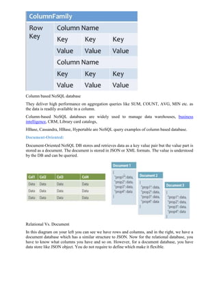 Unit II -BIG DATA ANALYTICS.docx