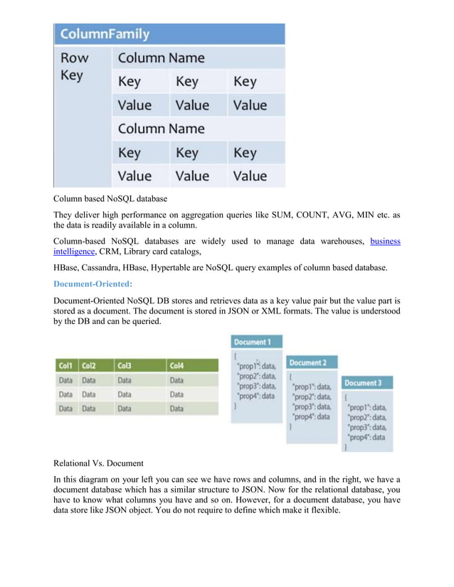 Unit II -BIG DATA ANALYTICS.docx