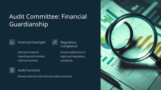 Unit II - Board Committees And their Functions.pptx