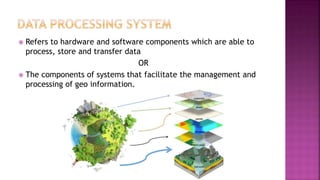 TYBSC IT PGIS Unit II Chapter I Data Management and Processing Systems ...