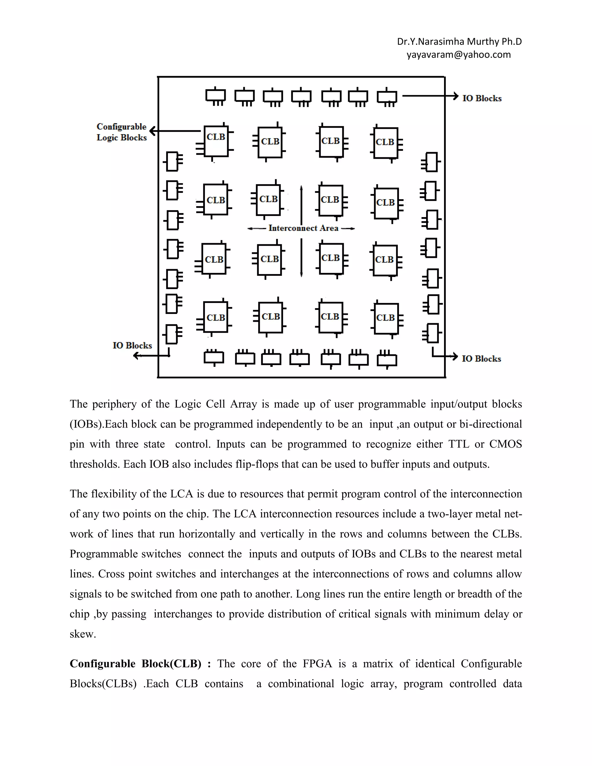 Unit Ii Cpld And Fpga Architectures And Applications Docx