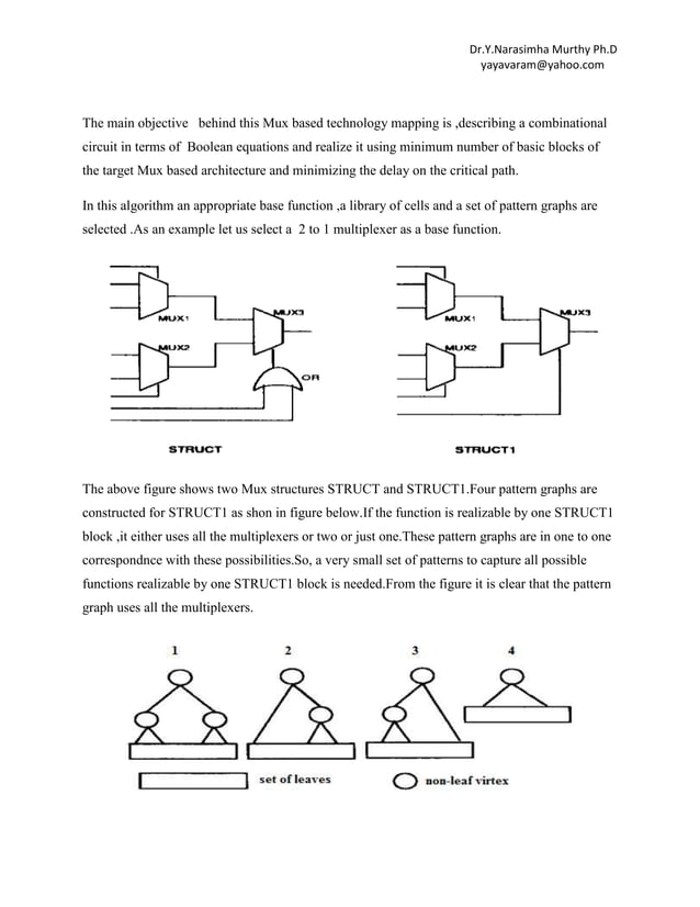 Unit Ii Cpld And Fpga Architectures And Applications Docx Programming