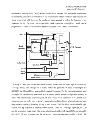 UNIT-II CPLD & FPGA Architectures and Applications | DOCX | Programming Languages | Computing