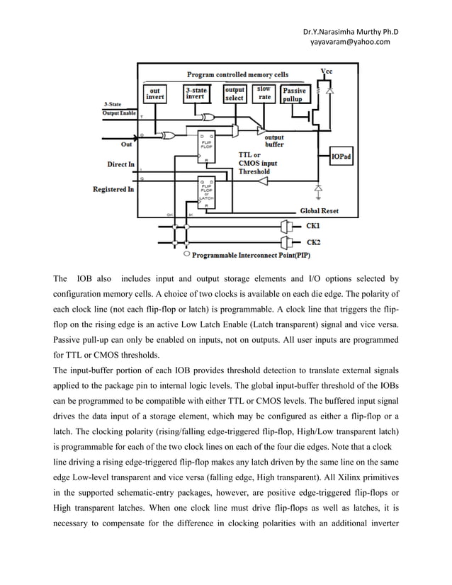 Unit Ii Cpld And Fpga Architectures And Applications Docx Programming