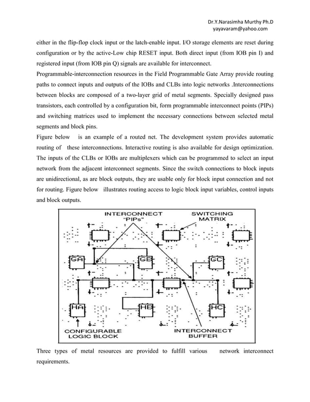 Unit Ii Cpld And Fpga Architectures And Applications Docx Programming