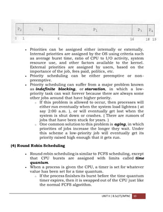 UNIT II - CPU SCHEDULING.docx