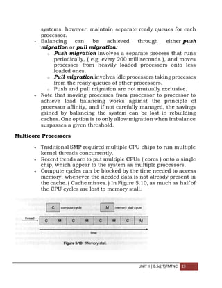 UNIT II - CPU SCHEDULING.docx