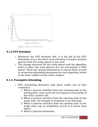 UNIT II - CPU SCHEDULING.docx
