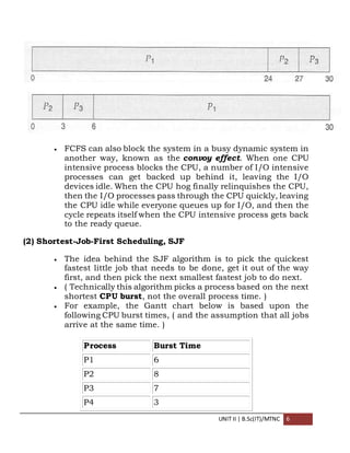 UNIT II - CPU SCHEDULING.docx