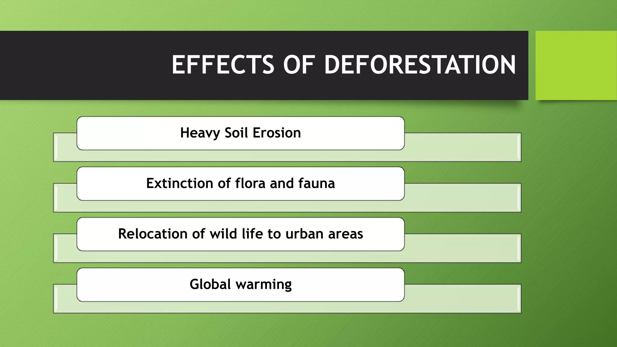 UNIT II - DEFORESTATION.pptx