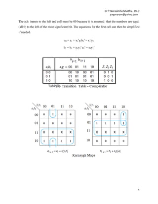 UNIT-II : SEQUENTIAL CIRCUIT DESIGN | DOCX