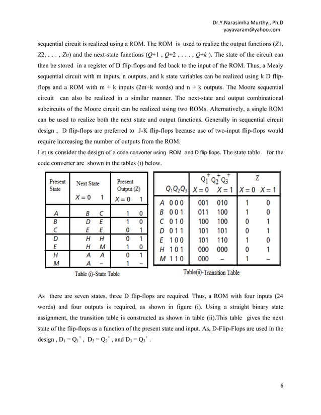 Unit Ii Sequential Circuit Design Docx Programming Languages Computing