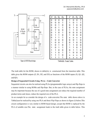 UNIT-II -DIGITAL SYSTEM DESIGN | DOCX
