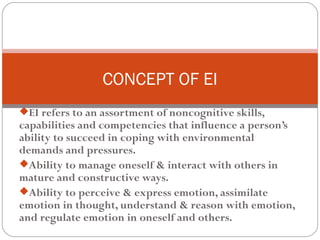 Unit ii Emotional Intelligence | PPT