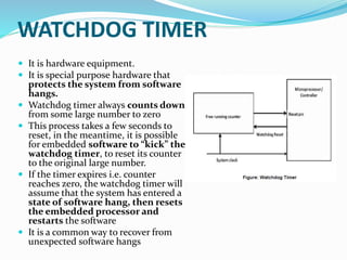 What Is The Significance Of Watchdog Timer In Embedded System