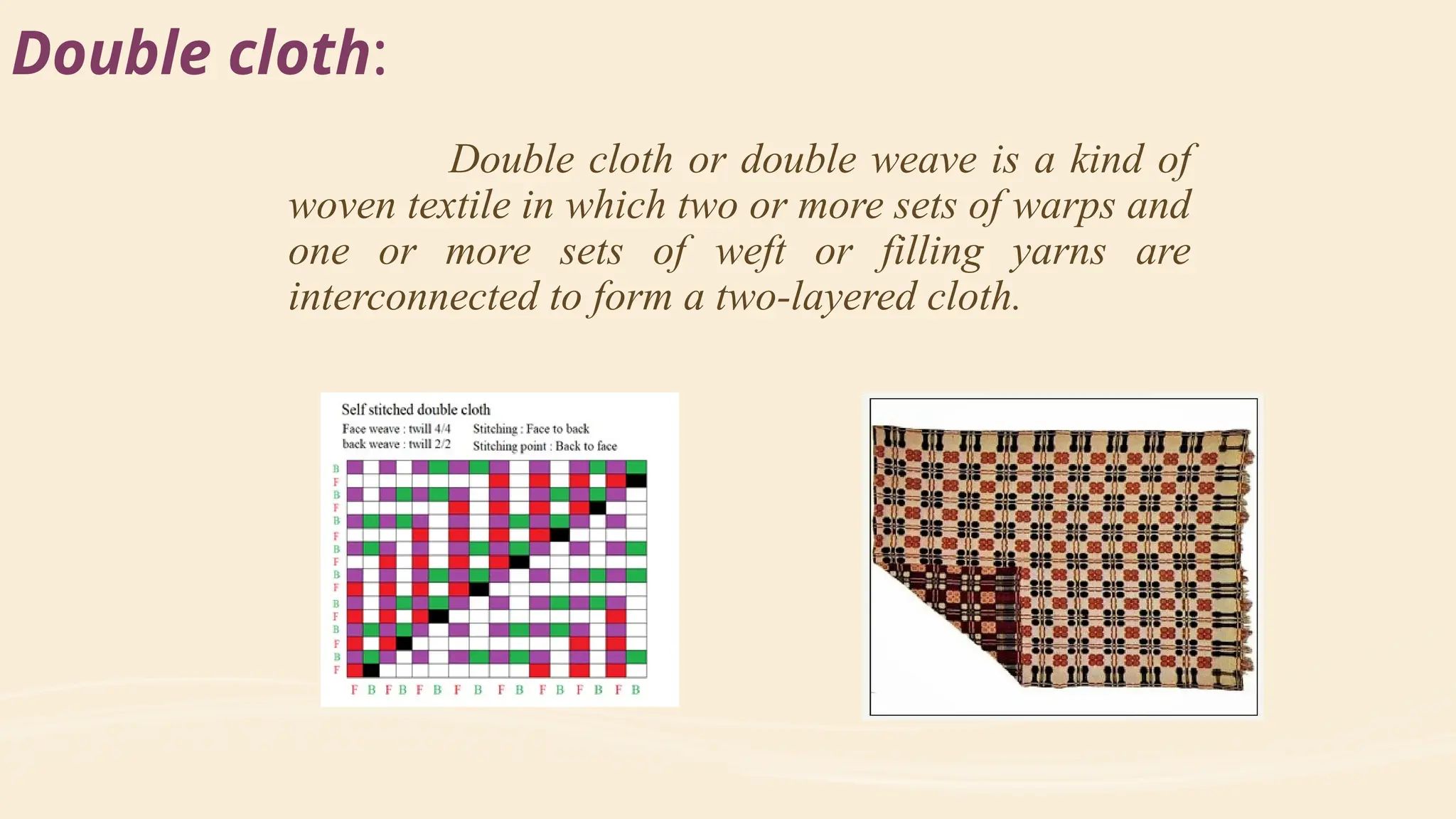 UNIT II -Fancy Weaves , types, explanation | PPTX