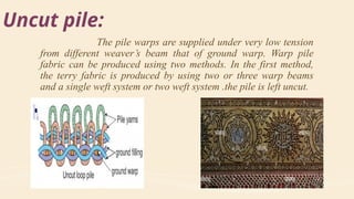 UNIT II -Fancy Weaves , types, explanation | PPTX