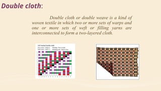 UNIT II -Fancy Weaves , types, explanation | PPTX