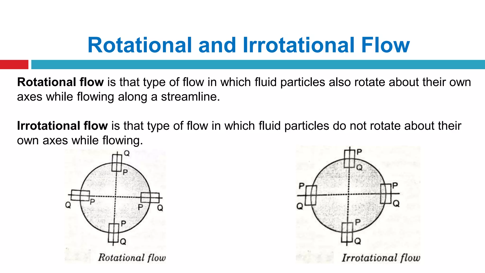 Fluid Kinematics | PPTX