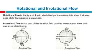 Fluid Kinematics | PPTX