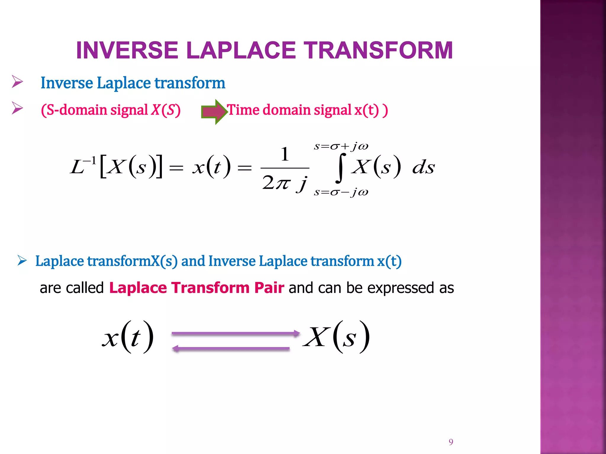 Fourier Transform ,LAPLACE TRANSFORM,ROC and its Properties | PPT