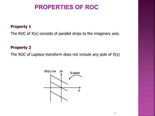 Fourier Transform ,LAPLACE TRANSFORM,ROC and its Properties | PPT