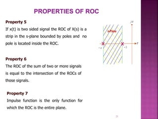 Fourier Transform ,LAPLACE TRANSFORM,ROC and its Properties | PPT