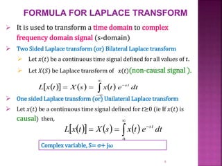 Fourier Transform ,LAPLACE TRANSFORM,ROC and its Properties | PPT