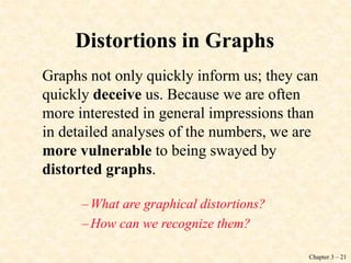 Graphic Presentation.ppt