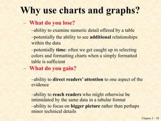 Graphic Presentation.ppt