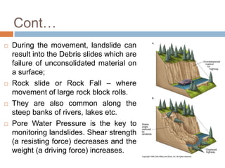 Unit ii landslide | PPT