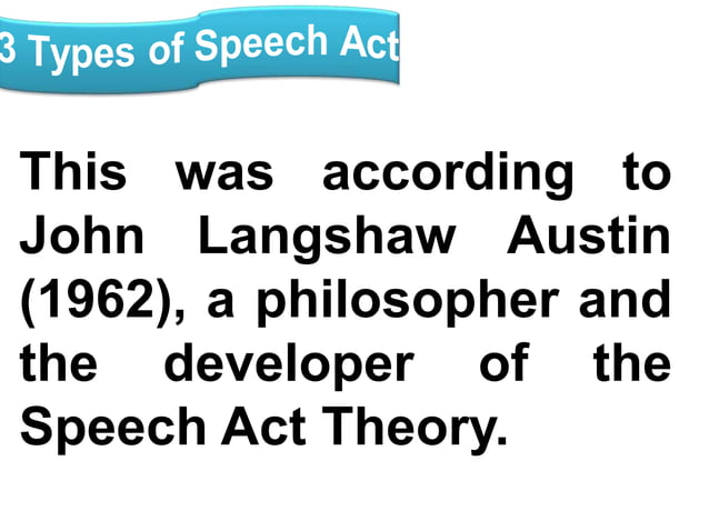 UNIT II - Lesson 2 - Types of Speech Act | PPTX | Family and Relationships