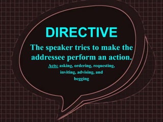 UNIT II - Lesson 2 - Types of Speech Act | PPTX