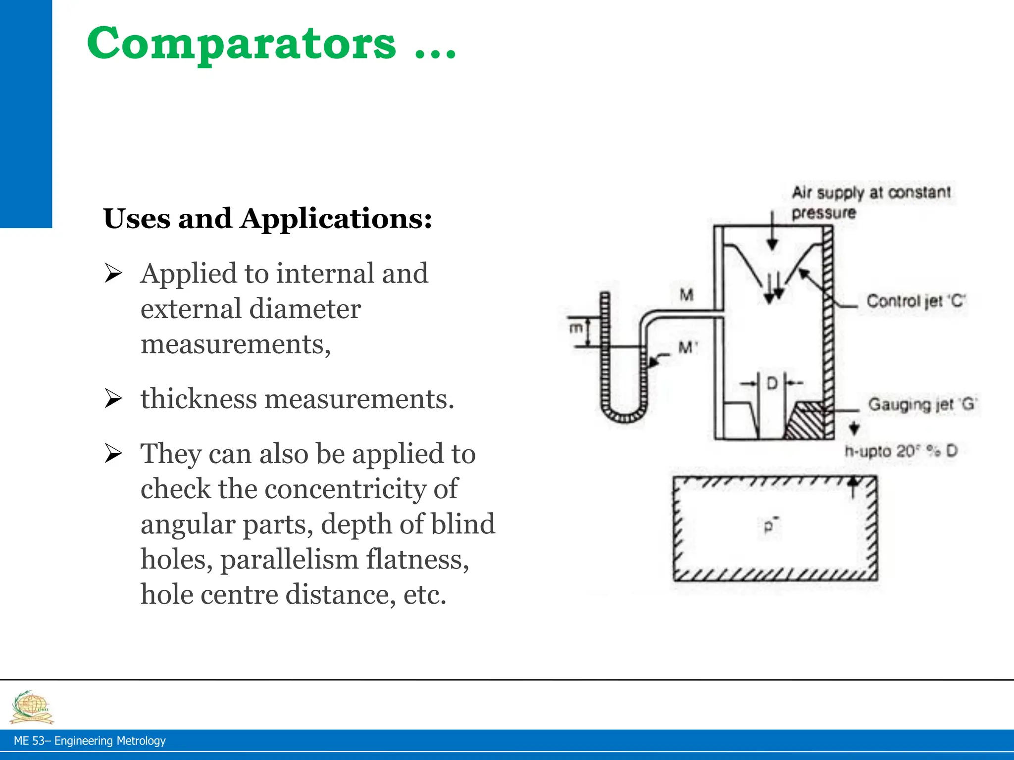 Unit_II_-_Lesson_3_Linear_and_Angular_Measurements.pdf