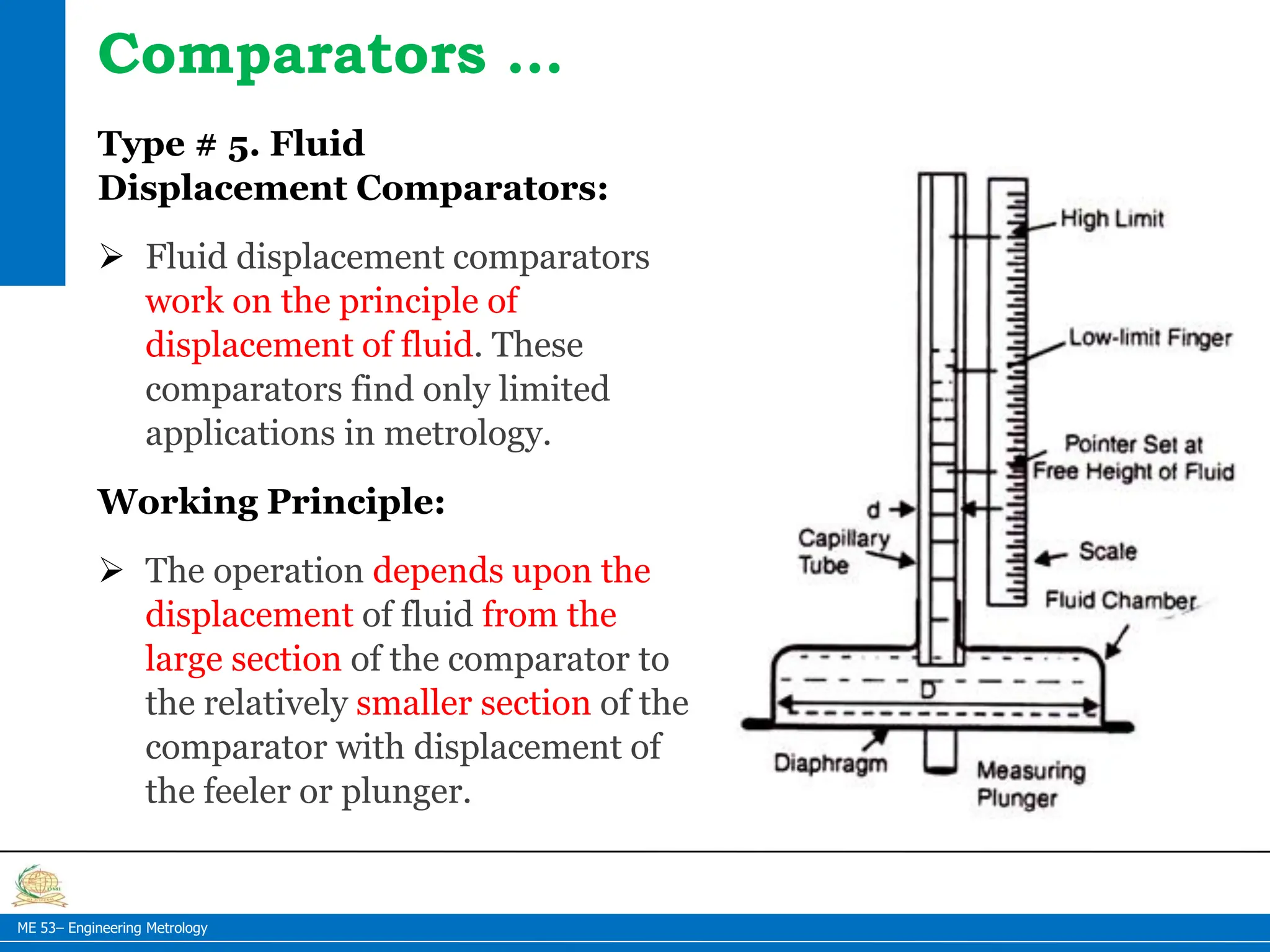 Unit_II_-_Lesson_3_Linear_and_Angular_Measurements.pdf