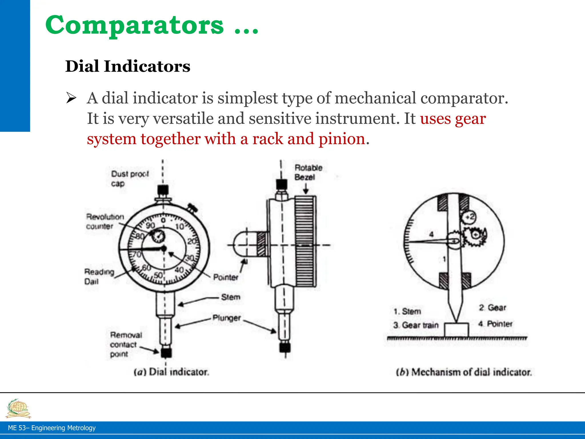 Unit_II_-_Lesson_3_Linear_and_Angular_Measurements.pdf