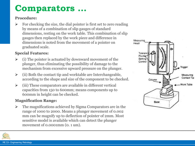 Unit_II_-_Lesson_3_Linear_and_Angular_Measurements.pdf