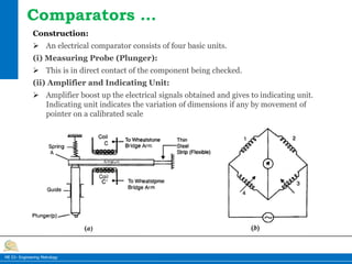 Unit_II_-_Lesson_3_Linear_and_Angular_Measurements.pdf