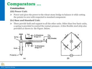 Unit_II_-_Lesson_3_Linear_and_Angular_Measurements.pdf