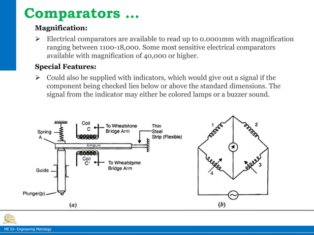 Unit_II_-_Lesson_3_Linear_and_Angular_Measurements.pdf