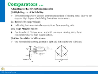 Unit_II_-_Lesson_3_Linear_and_Angular_Measurements.pdf