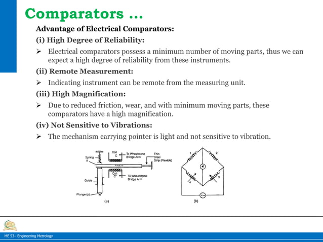 Unit_II_-_Lesson_3_Linear_and_Angular_Measurements.pdf