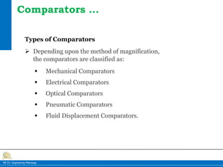 Unit_II_-_Lesson_3_Linear_and_Angular_Measurements.pdf