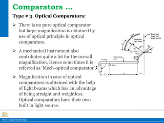 Unit_II_-_Lesson_3_Linear_and_Angular_Measurements.pdf
