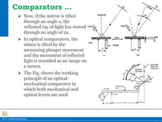 Unit_II_-_Lesson_3_Linear_and_Angular_Measurements.pdf