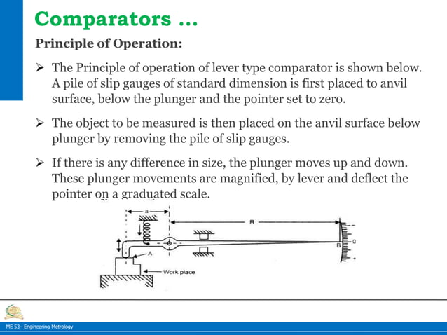 Unit_II_-_Lesson_3_Linear_and_Angular_Measurements.pdf