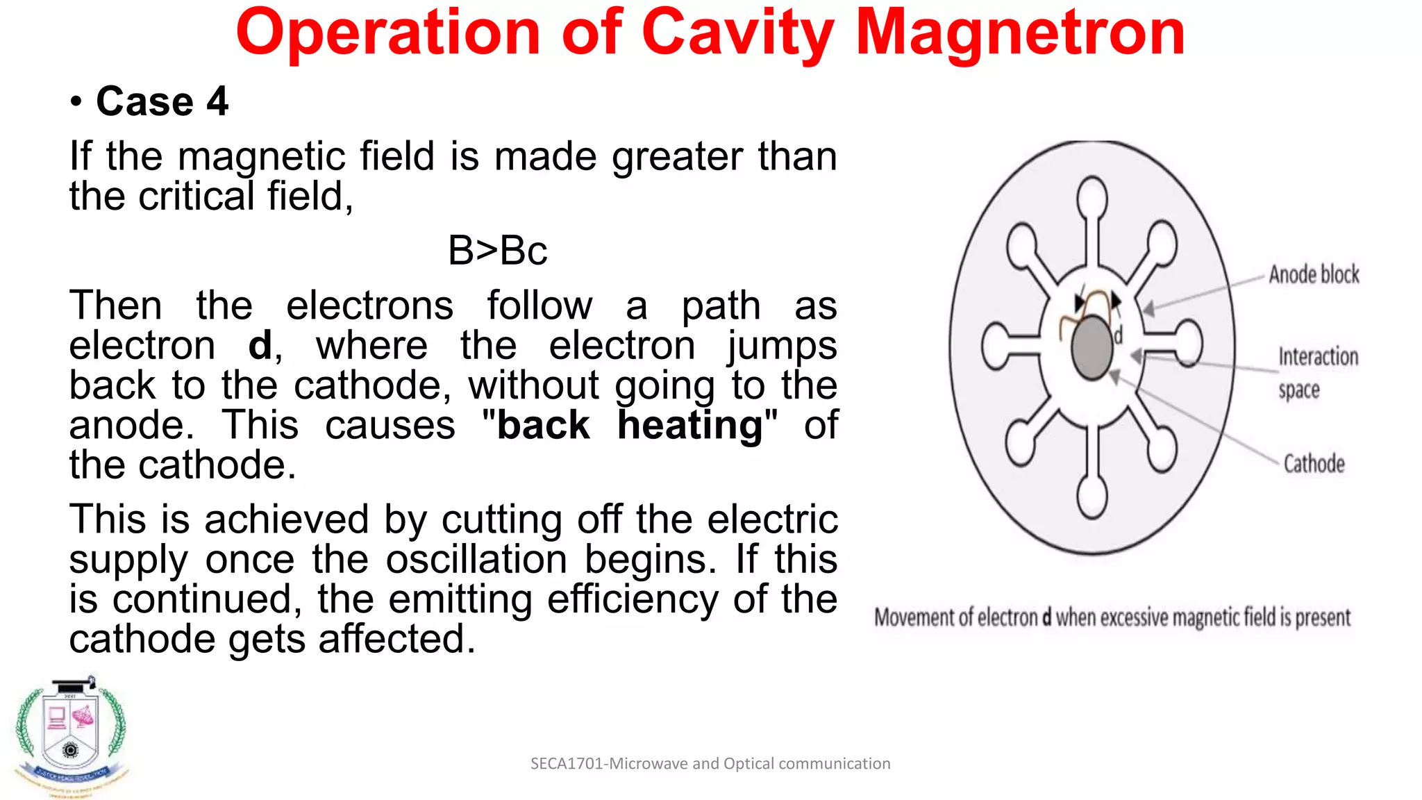 UNIT II-microwave sources (1).pptx