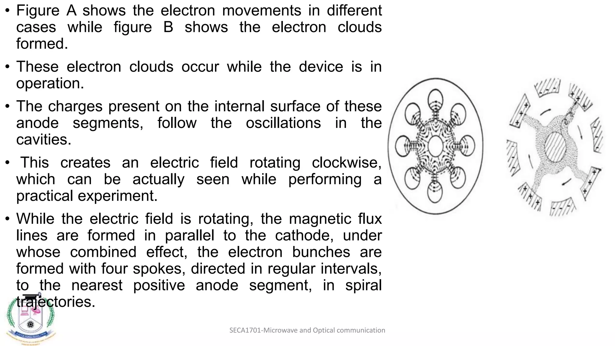 UNIT II-microwave sources (1).pptx
