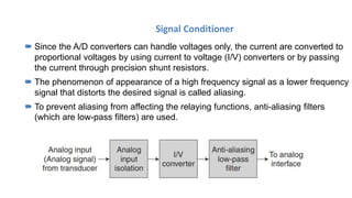 Basic principle of Numeric relay and static relay.ppt