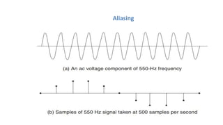 Basic principle of Numeric relay and static relay.ppt